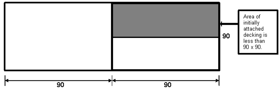Designation of an entire floor as a controlled decking zone for steel ...