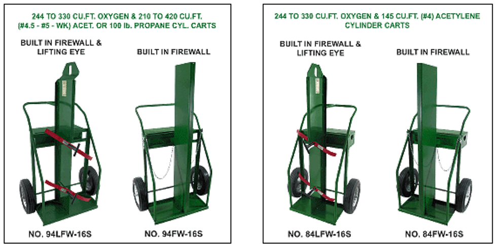 Gas cylinder carts with patented engineered steel fire barriers ...