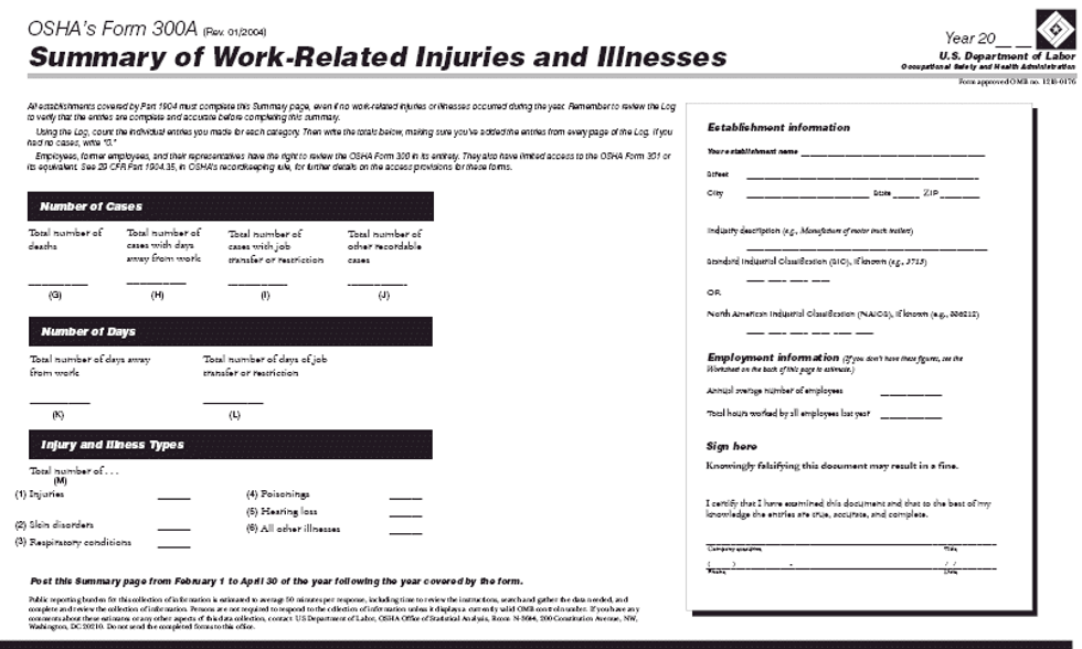 Summary of work-related injuries and illnesses | J. J. Keller ...