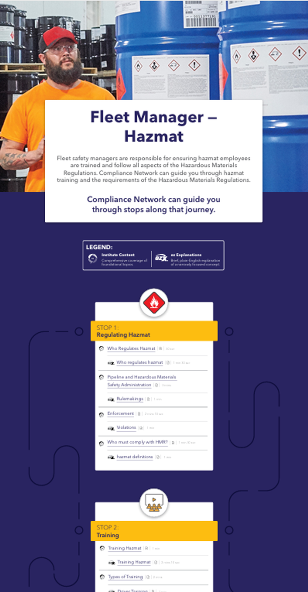 Free Roadmap: Fleet Manager - Hazmat | J. J. Keller Compliance Network